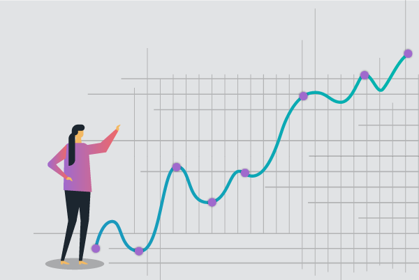 Learn why customer acquisition cost is rising