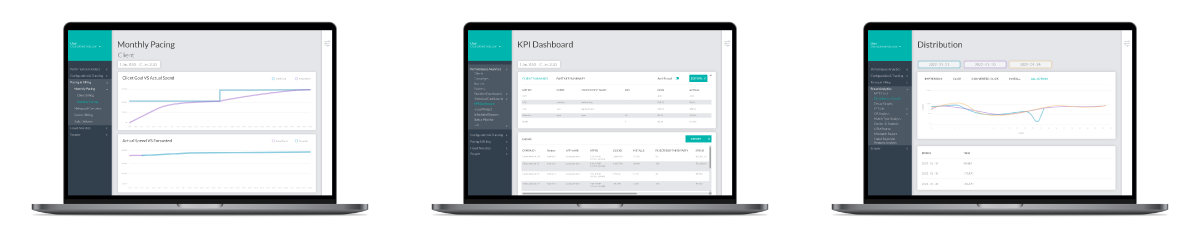 Q&A: Trends Influencing Mobile Performance Technology - FeedMob
