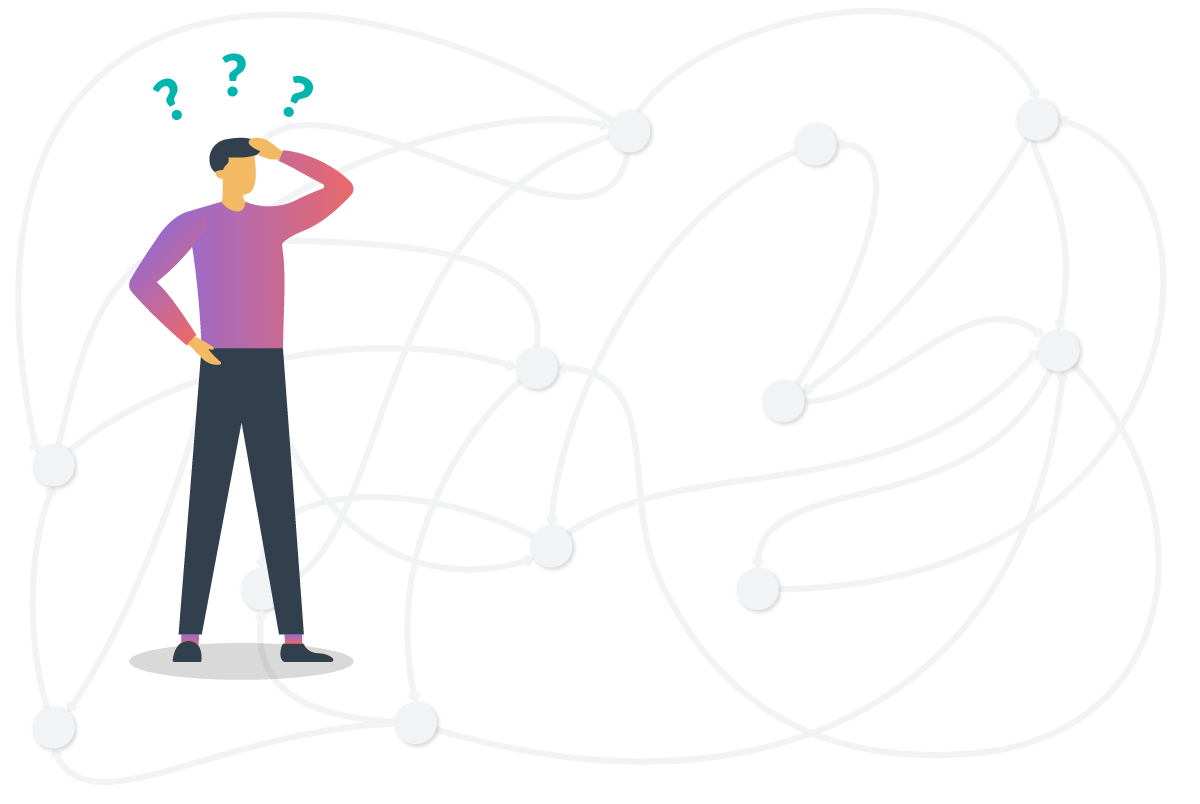 FeedMob's MMP SKAdNetwork Attribution Flows - FeedMob